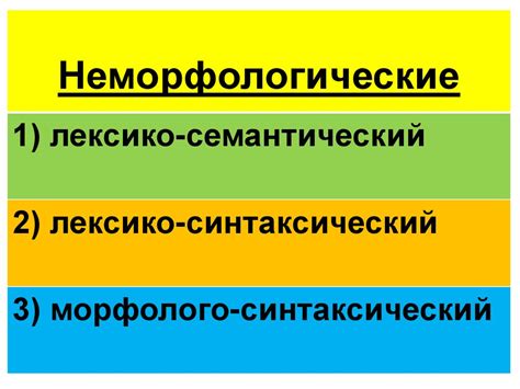 Способы словообразования презентация онлайн