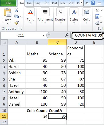 Excel Count CountA CountBlank CountIf CountIfs Functions