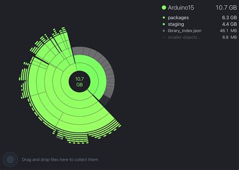 Arduino 15 Folder On Mac Os Up To 10 Gb Ide 2x Arduino Forum