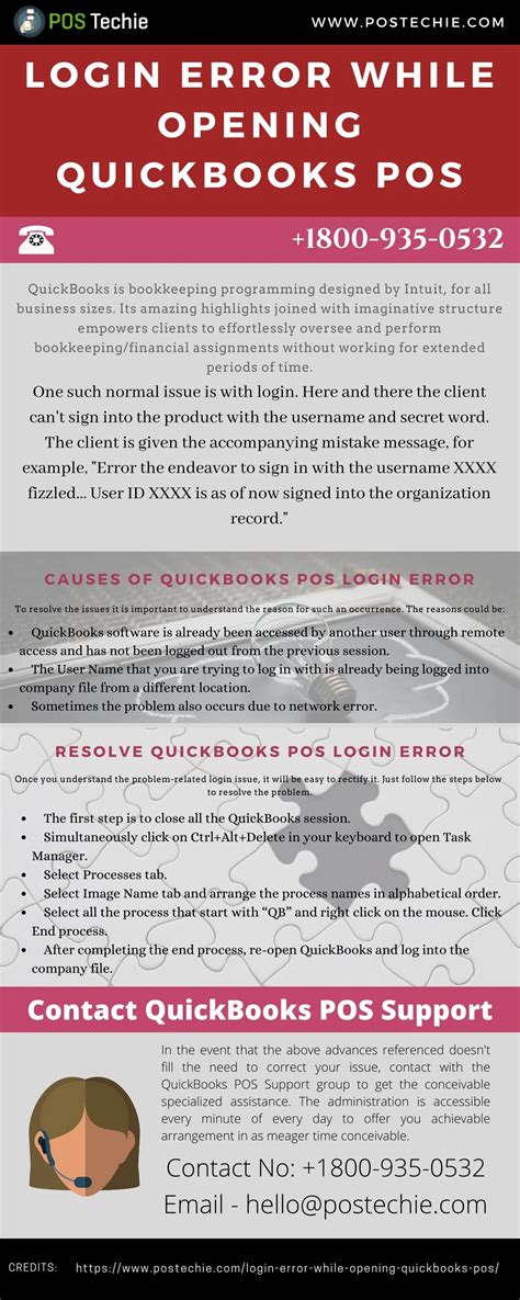 Ppt Login Error While Opening Quickbooks Pos Powerpoint Presentation