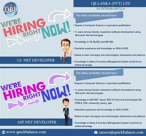 Post Of Cnet And Aspnet