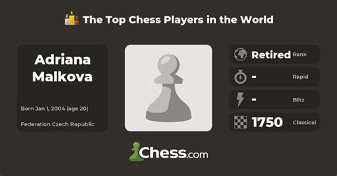 Adriana Malkova Top Chess Players Chess Com