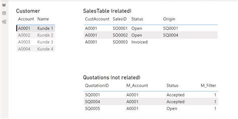 Powerbi Filter An Unrelated Table Using Measures Erpcoder