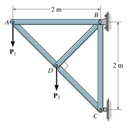 Solved By An Expert Set P1 6 5 Kn ﻿p2 8 5 Kn Figure 1 ﻿find The
