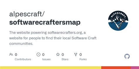 Github Alpescraftsoftwarecraftersmap The Website Powering A Website
