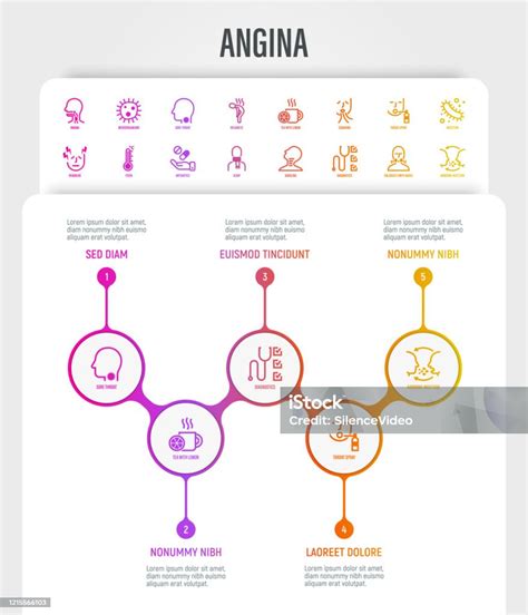 협 심 증 증상 인포 그래픽 템플릿입니다 박테리아 인후통 약점 두통 발열 항생제 기침 인후 스프레이 확대 림프절 공중 감염 가는 선 아이콘입니다 벡터 그림입니다 건강 진단에