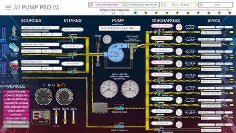 Operators Console Sim Tech Simulation Technology