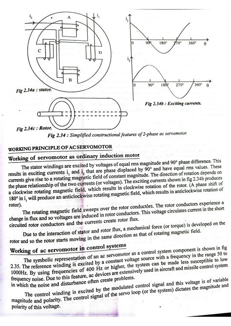 SOLUTION Ac Servomotor Control Control System Studypool