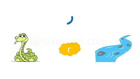 درس ۱۰ نشانه ر آموزش حروف الفبای فارسی با فیلم و بازی Youtube