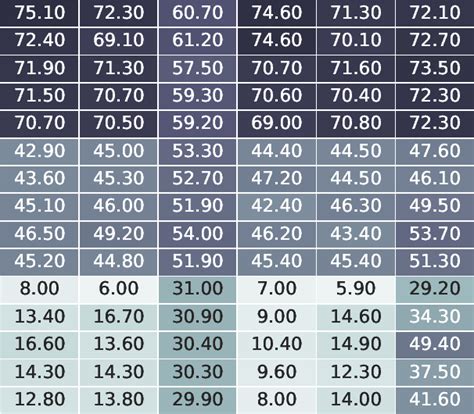 Comparing All Classifiers By Average Rank Across 10 Datasets Lower Download Scientific Diagram