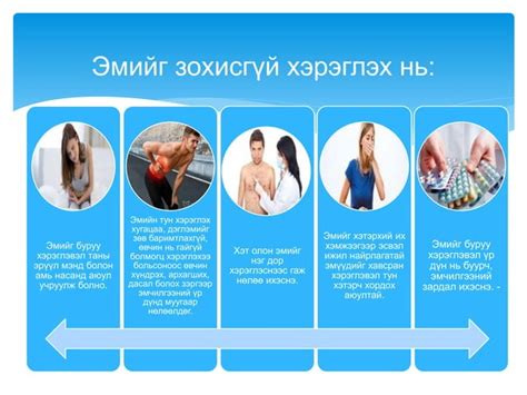 Эмийн зохистой хэрэглээ Pptx