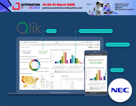 Data Analytics Platform Automation Expo 2026