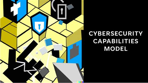 Pre Built And Csstomizable Cybersecurity Capabilities Map