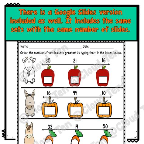 Compare And Order Numbers On A Number Line Bundle Made By Teachers
