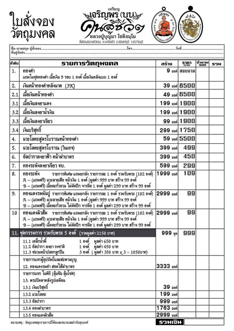 หลวงปู่บุญมา โชติธมฺโม สำนักสงฆ์เขาแก้วทอง จ ปราจีนบุรี ทุกรุ่น เปิดจองเหรียญเจริญพรบน