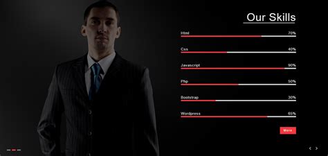 paradise slider responsive bootstrap carousel plugin by szthemes