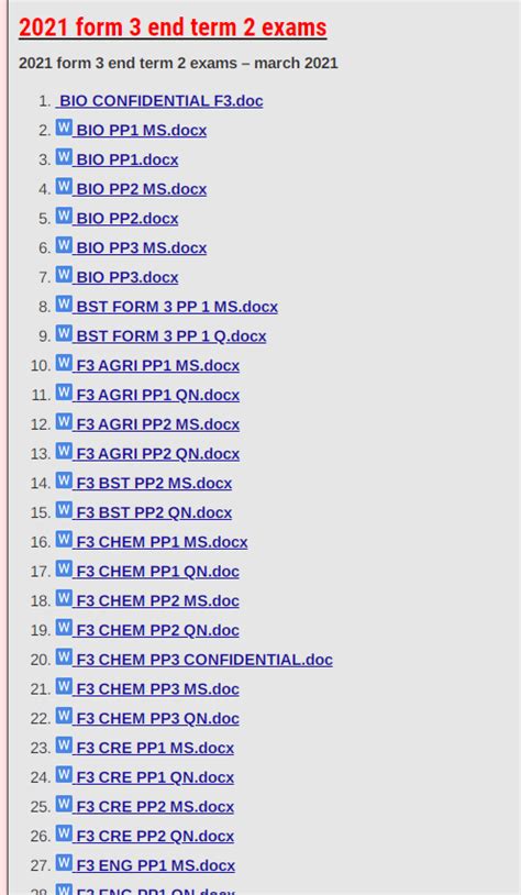 2021 Form 3 End Term 2 Exams Kcse Revision
