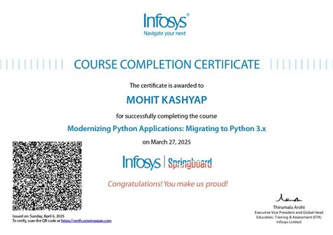 Infosys Springboard Mohit Kashyap