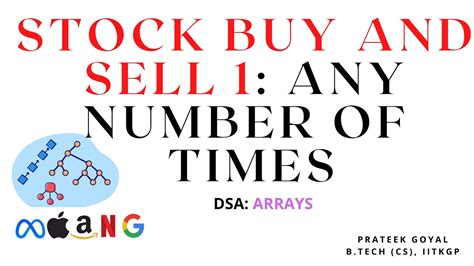 Stock Buy And Sell Java Arrays Data Structures And Algorithms Youtube