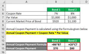 Current Yield Formula Calculator Examples With Excel Template
