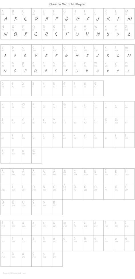 MU Font Download For Free View Sample Text Rating And More On Fontsgeek Com