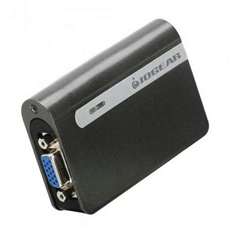 Dual Display Video Card Global Imagination