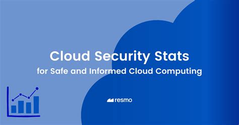 40 Cloud Security Statistics You Need To Know In 2023 Resmo