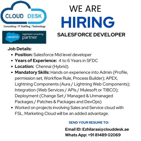 Ezhilarasi D On Linkedin Workfromhome Interested Opentowork Salesforcejobs