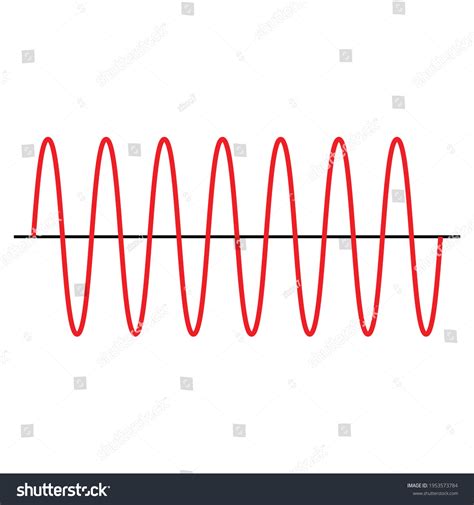 Sinusoidal Waveform Images Stock Photos Vectors Shutterstock