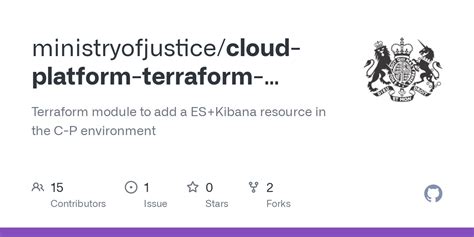 Github Ministryofjusticecloud Platform Terraform Elasticsearch Terraform Module To Add A Es