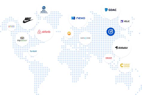 Geetest Captcha Protect Websites Apps And Apis Against Bots