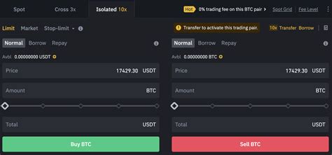 How To Short Bitcoin BTC Crypto On Binance