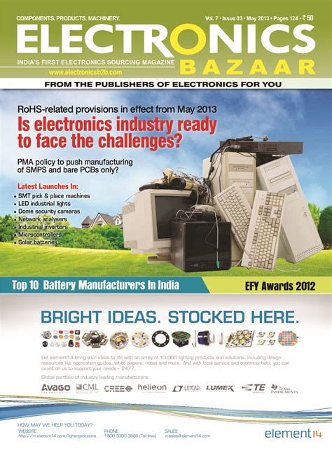 Electronics Bazaar