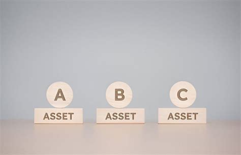 Asset Allocation Growth Mix A Strategic Approach To Long Term Wealth Building Finance
