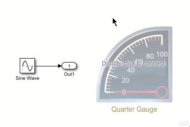 Quarter Gauge