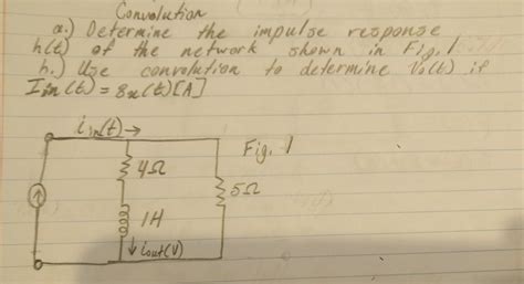 Solved Convolution A Determine The Impluse Response Ht