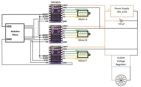 Ultimate Guide To Drv8825 Stepper Motor Driver Datasheet Specs Pinout And More