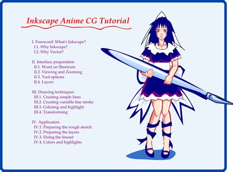Inkscape Anime