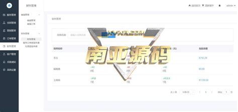 仿东郊到家泰到位源码同城预约上门推拿技师小程序app源码线同城家政上门预约到店足浴 南亚源码网