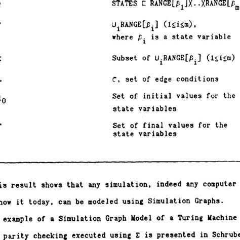 S Parameter Measurement Result Download Scientific Diagram
