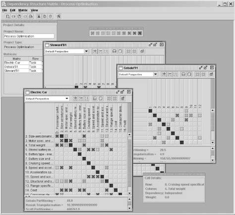 Design Structure Matrix System Download Scientific Diagram