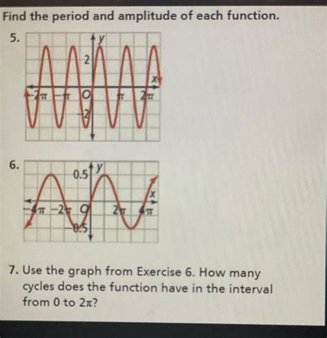 solved find the period and amplitude of each function 5 6