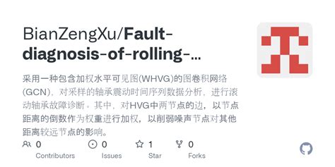 Github Bianzengxufault Diagnosis Of Rolling Bearing Based On Whvg Github Bianzengxufault Diagnosis Of Rolling Bearing Based On Whvg