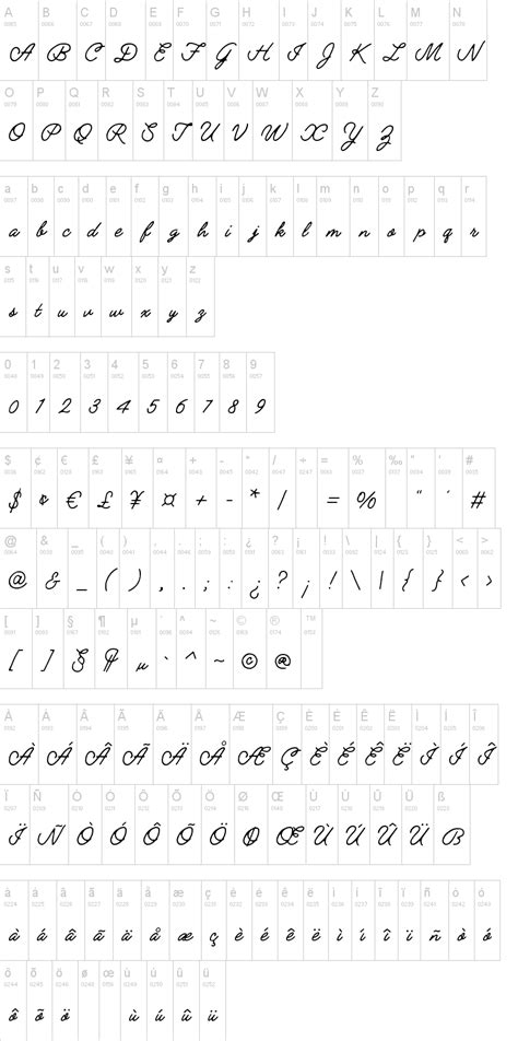 Jimmy Script Font Jimmy Script Font