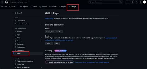 GitHub JavaScript 깃허브 페이지 github io 배포 node js 서버 배포 실패 private public 리포지토리 변경하기