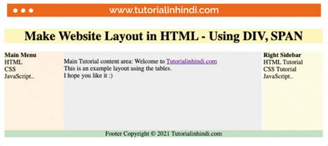 HTML Layout in Hindi Layout क पर जनकर Tutorial in Hindi