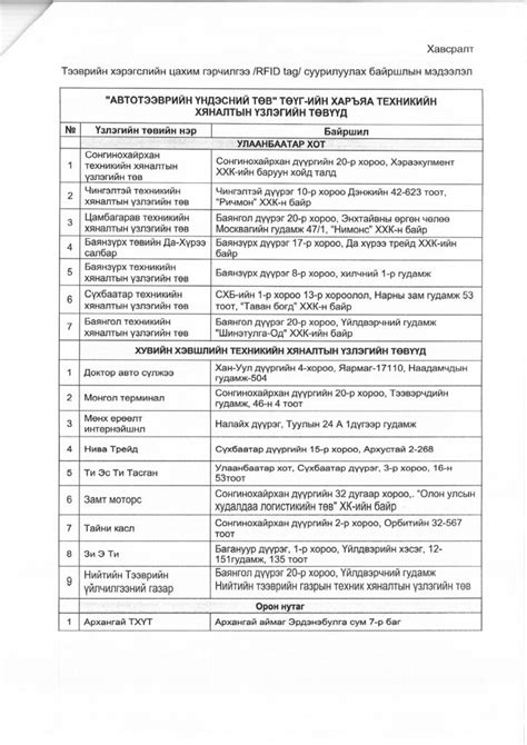 Тээврийн хэрэгслийн техникийн хяналтын цахим гэрчилгээ Rfid Tag гээ авахыг уриалж байна