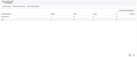 How To Set Up Ad Cs Pki Certificates With Jamf