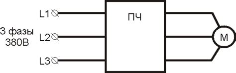 Однофазные и трехфазные преобразователи частоты