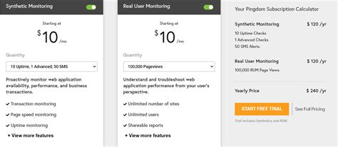 Best VPS Server Uptime Monitoring Tools Reviewed